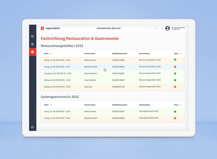 ExpertAdmin – pascii.net