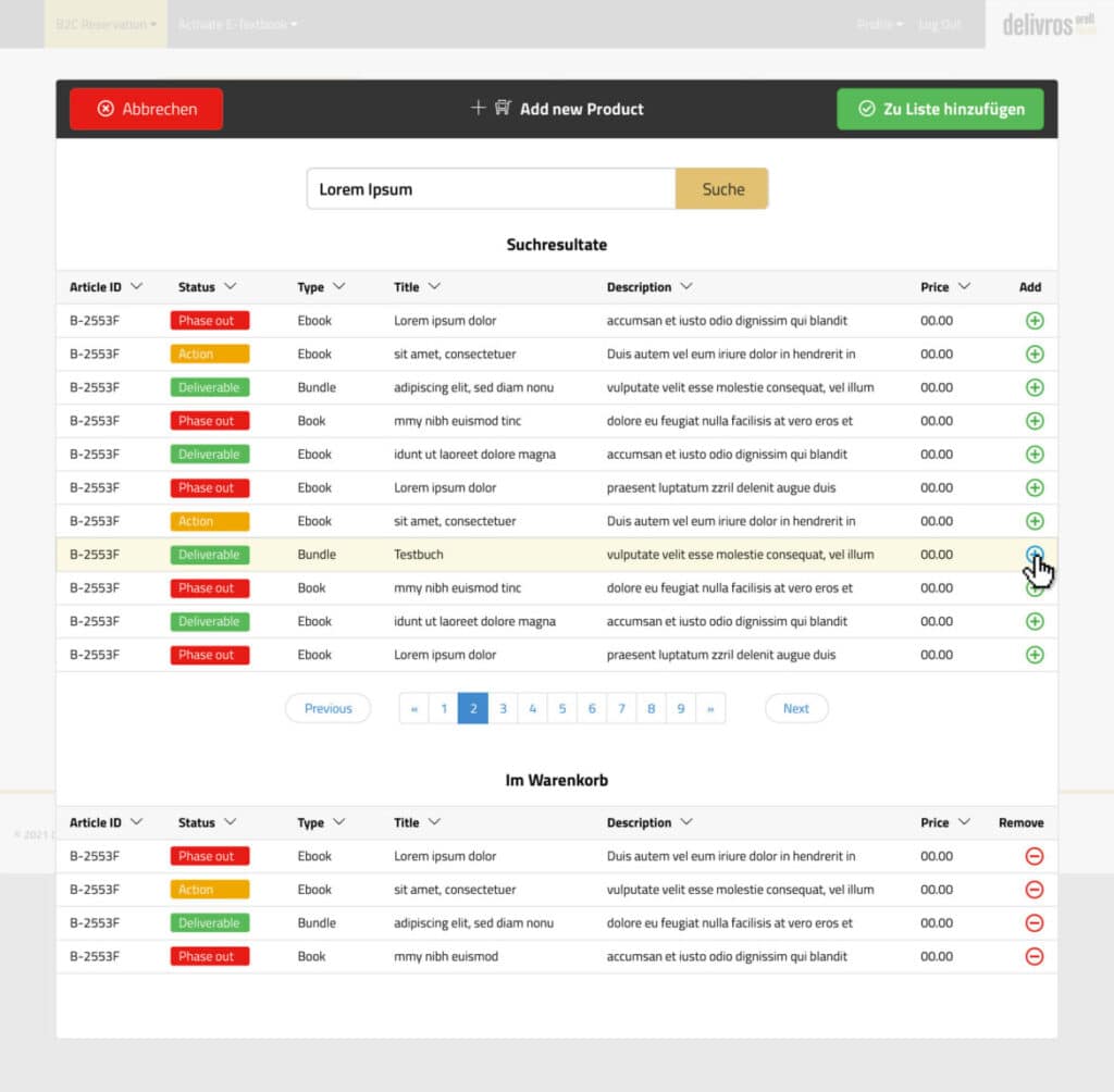 Delivros Orell Füssli – pascii.net